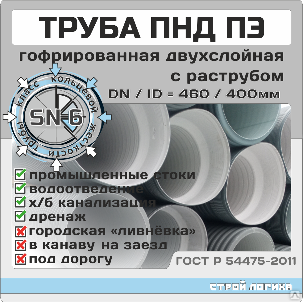 Труба гофрированная SN6 460/400мм Длина 6м, с раструбом. В канаву Для ...