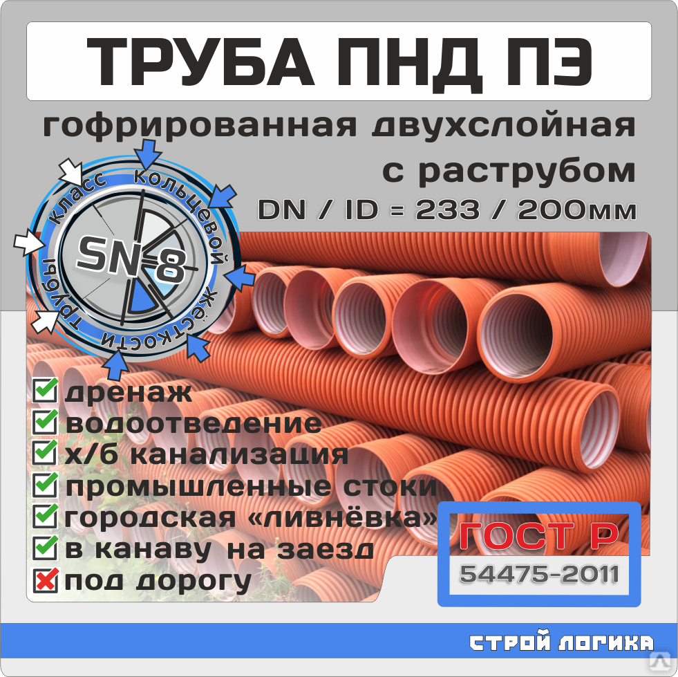 Купить гофрированную трубу 235 мм SN8 для канализации цена в СПб